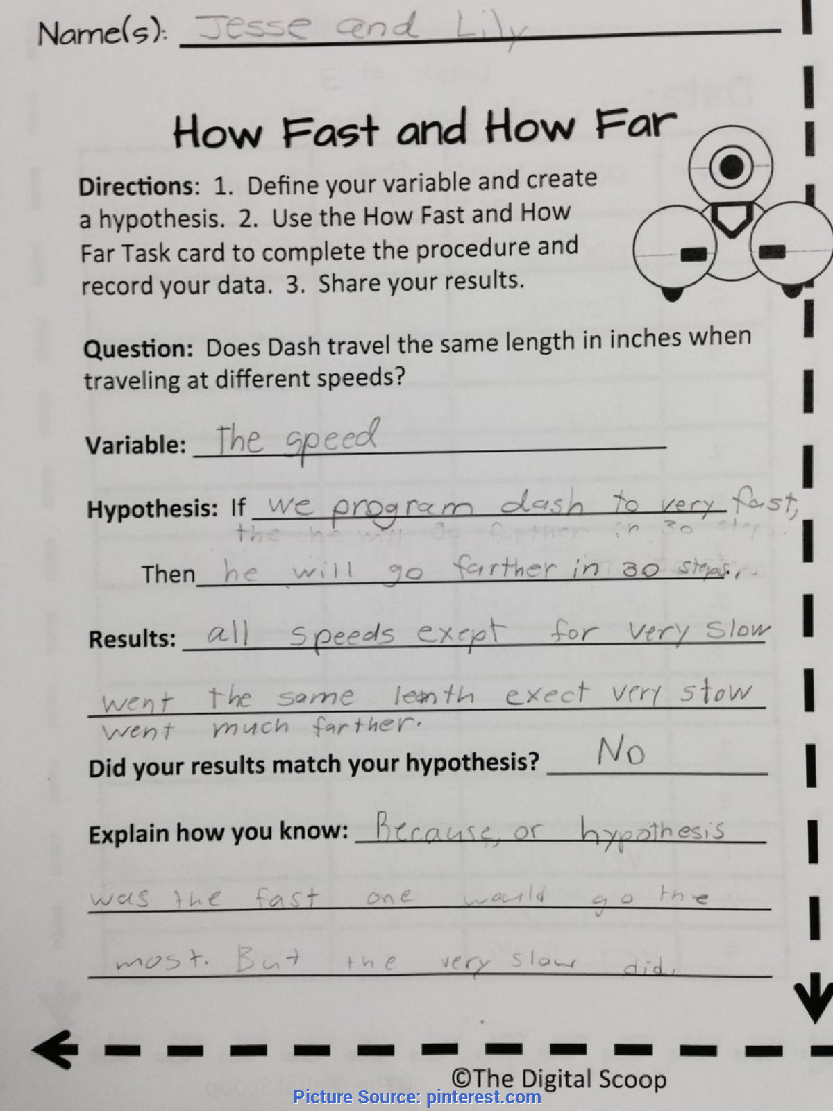 4th Grade Science Lesson Plans Daisy Blake