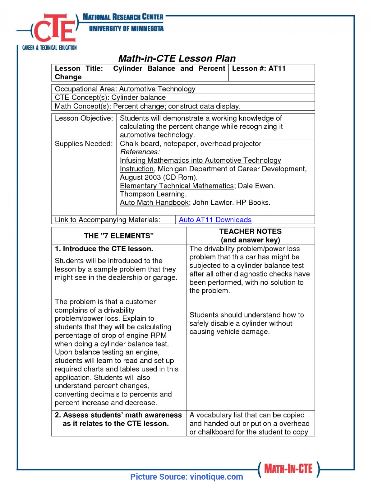 Anticipatory Set Lesson Plan Daisy Blake