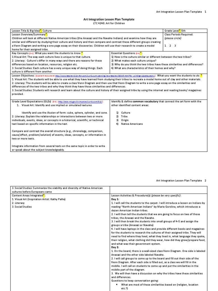 Art Integration Lesson Plans Daisy Blake