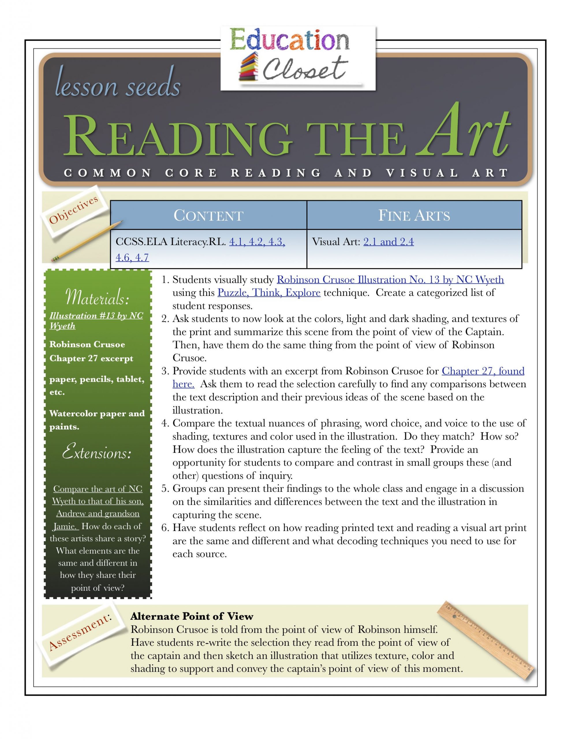 Art Integration Lesson Plans Daisy Blake