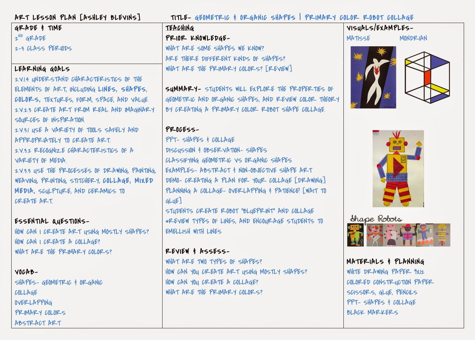 Art Lesson Plans High School Daisy Blake Art Lesson Plans High School Daisy Blake