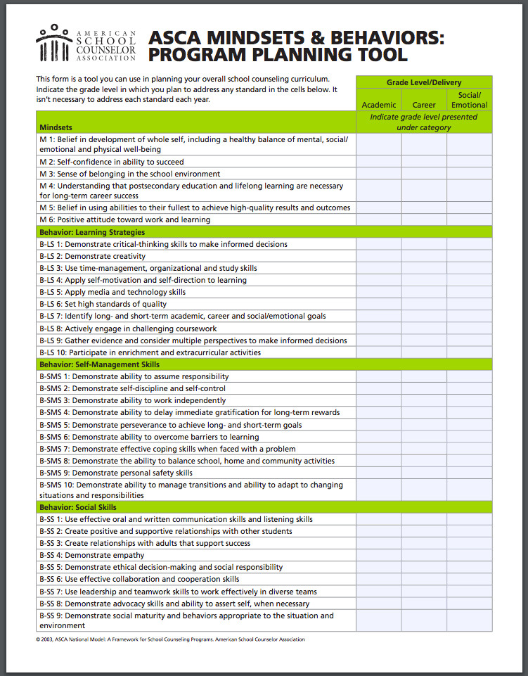 Asca Lesson Plan Template Asca Lesson Plan Template Lovely 5minplan From Oz In 2020 Daisy Blake