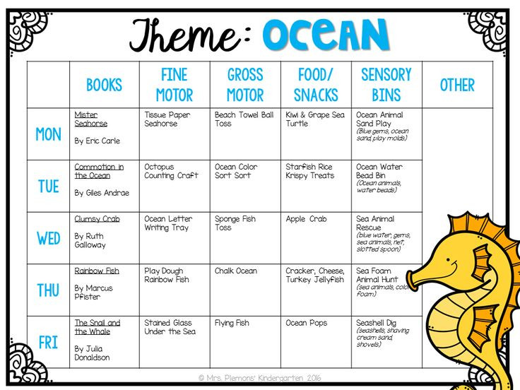 Daycare Lesson Plans Daisy Blake Daycare Lesson Plans Daisy Blake
