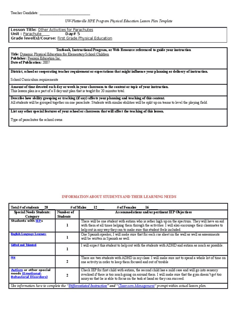 Wgu Lesson Plan Template