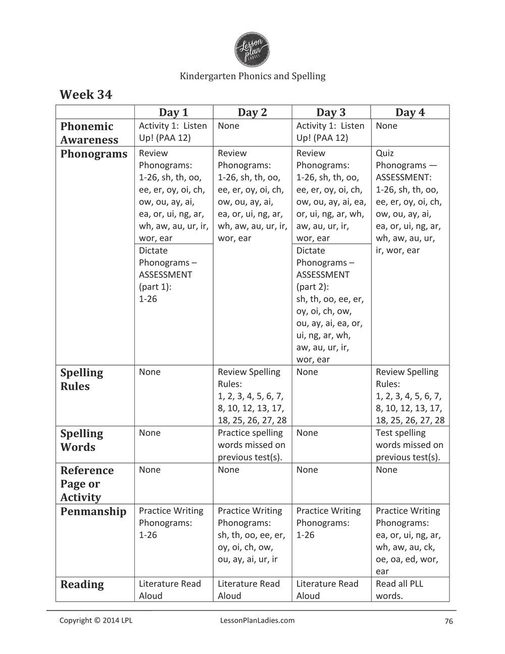 Kindergarten Lesson Plans Daisy Blake