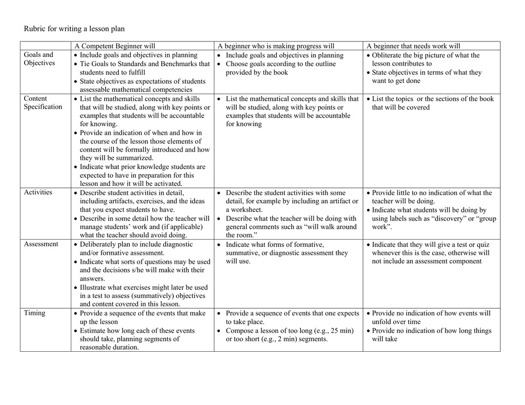 Lesson Plan Rubric Daisy Blake