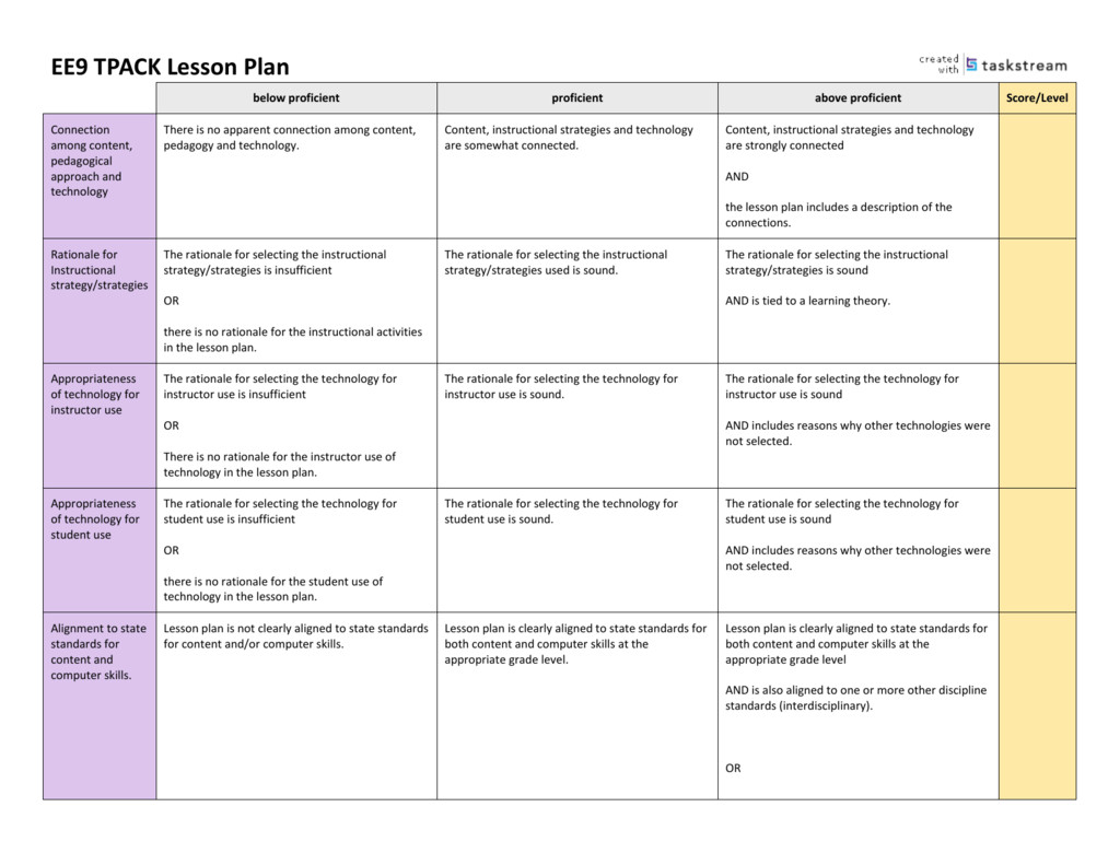 Lesson Plan Rubric Daisy Blake
