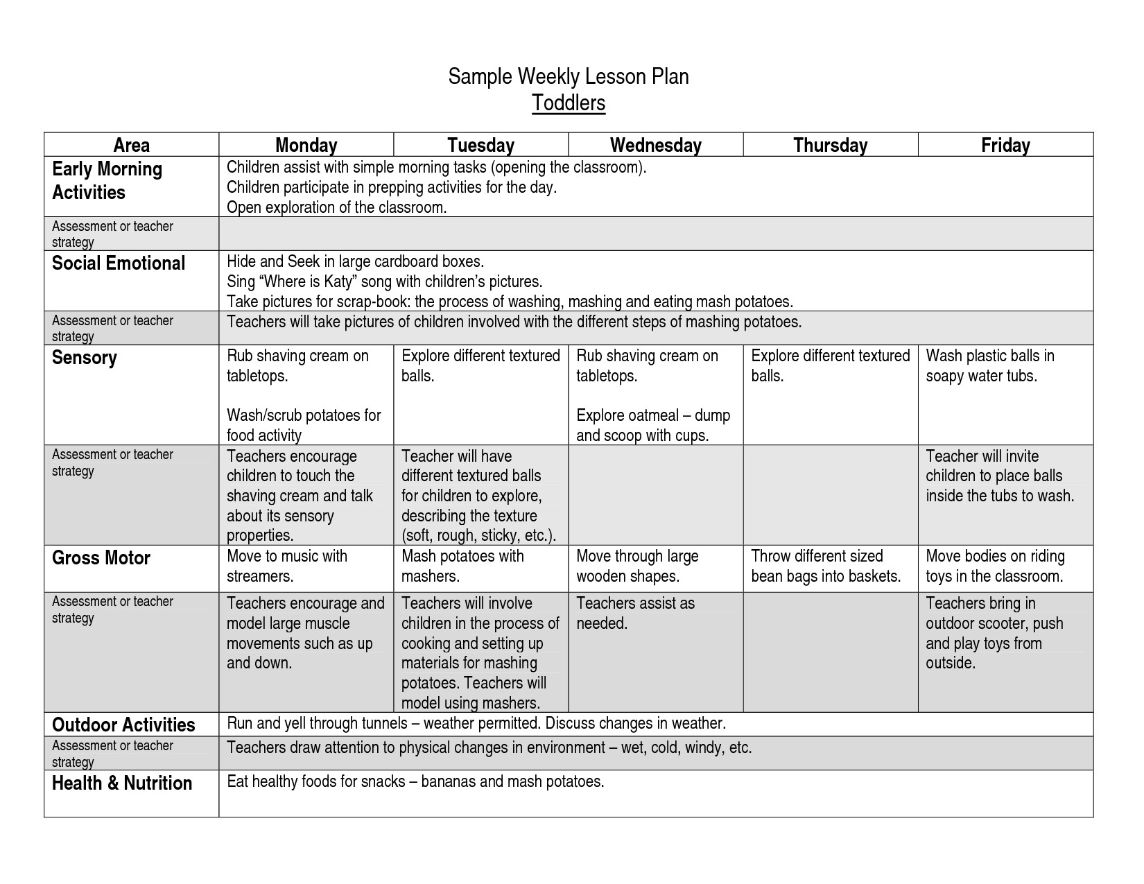 Lesson Plan Template Nsw Ten Fantastic Vacation Ideas For Lesson Plan