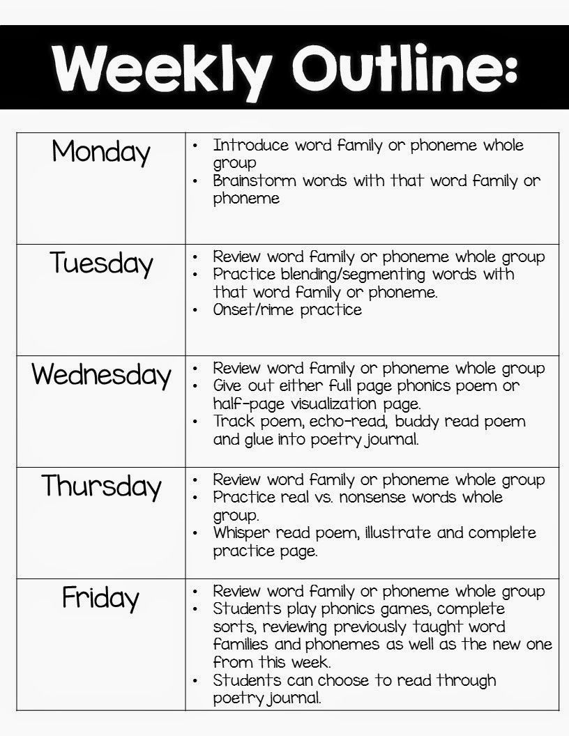 Phonics Lesson Plans Daisy Blake Phonics Lesson Plans Daisy Blake