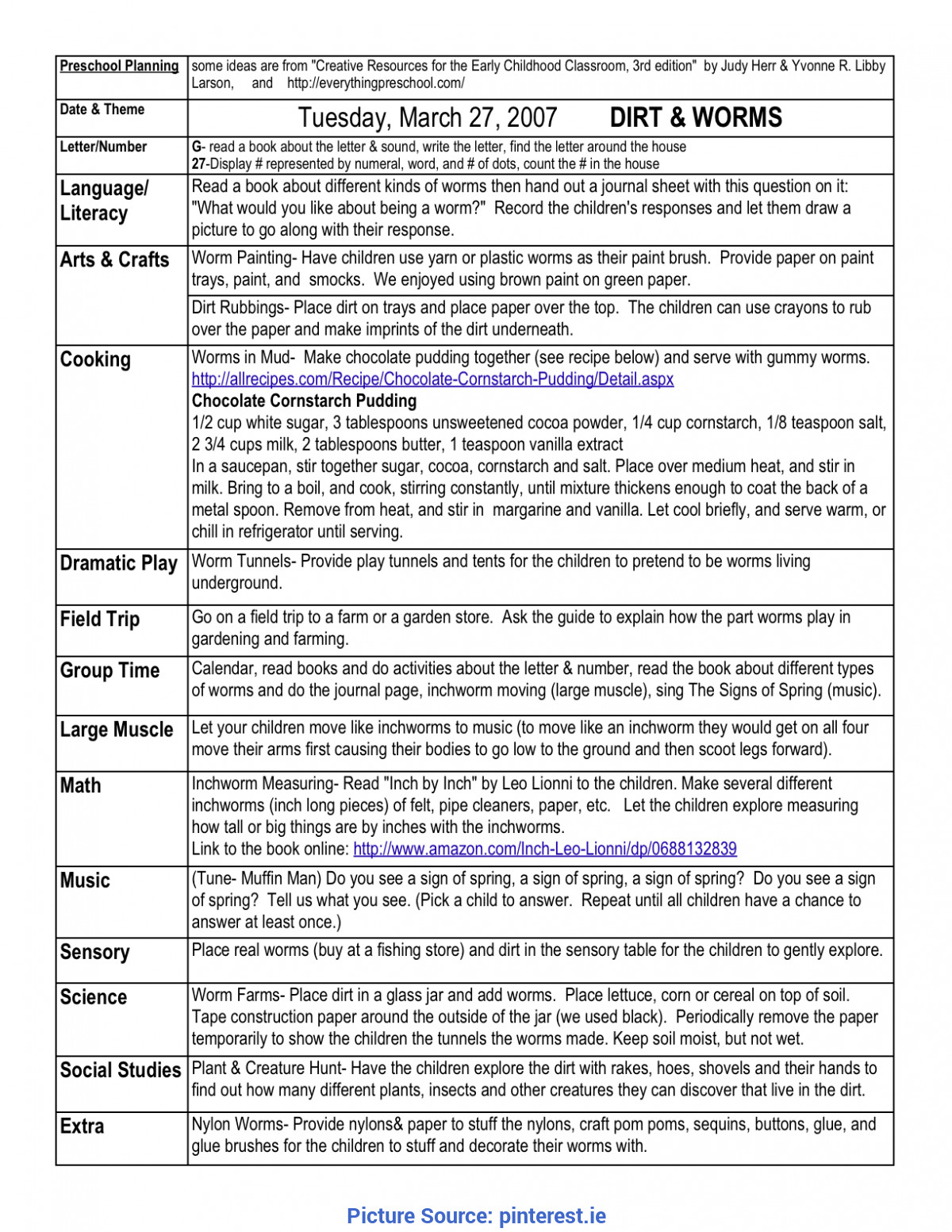 Simple Detailed Lesson Plan In English Reading Elementary Sample Lesson