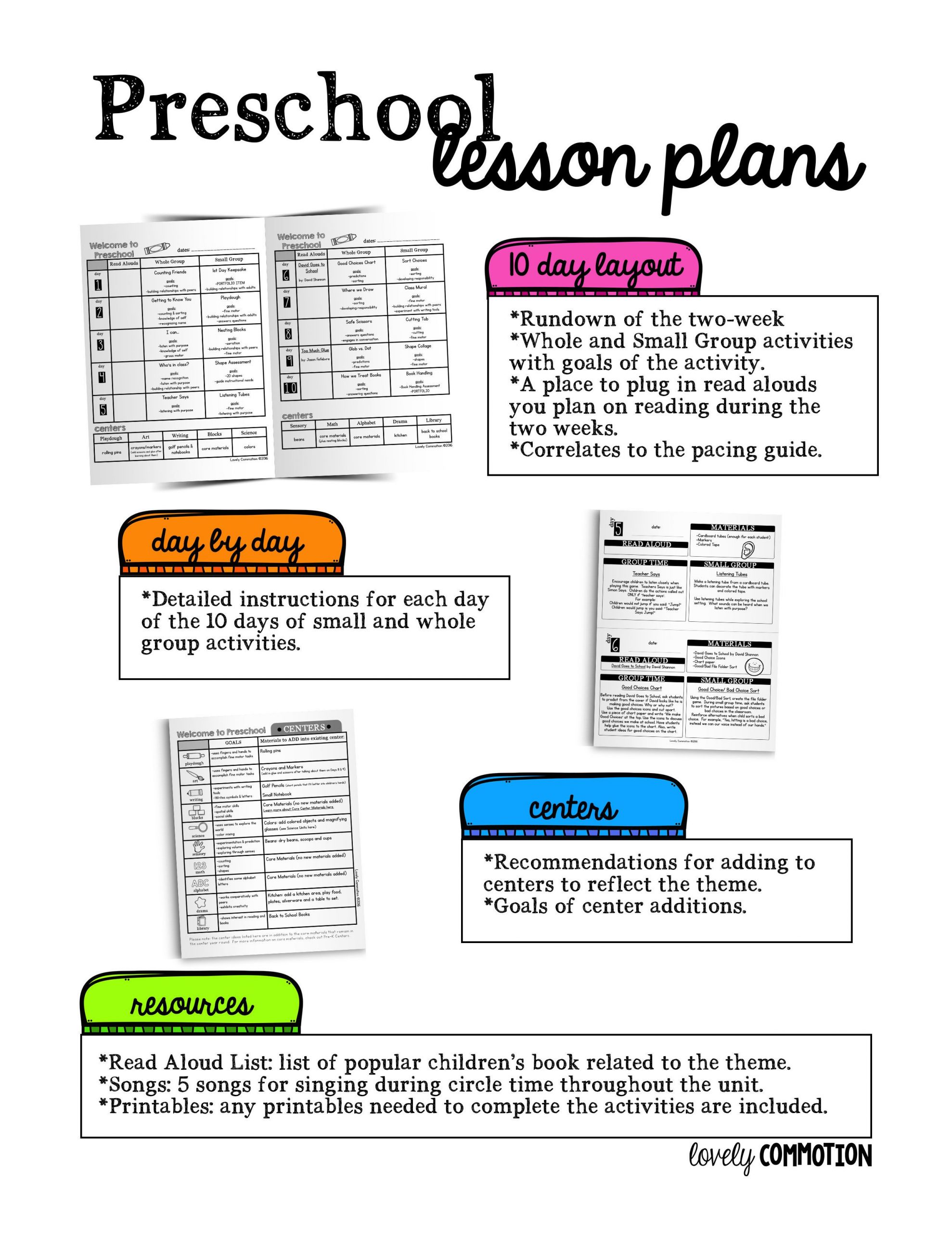 Transportation Lesson Plan For Preschool Daisy Blake