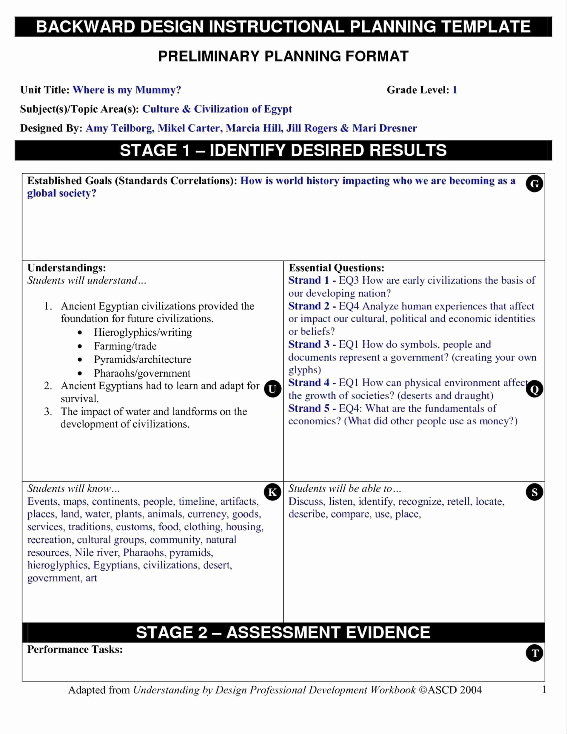 Udl Lesson Plan Daisy Blake