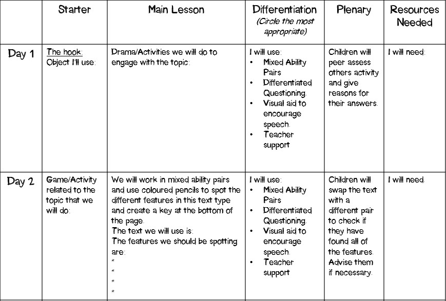 Writing Lesson Plan Daisy Blake