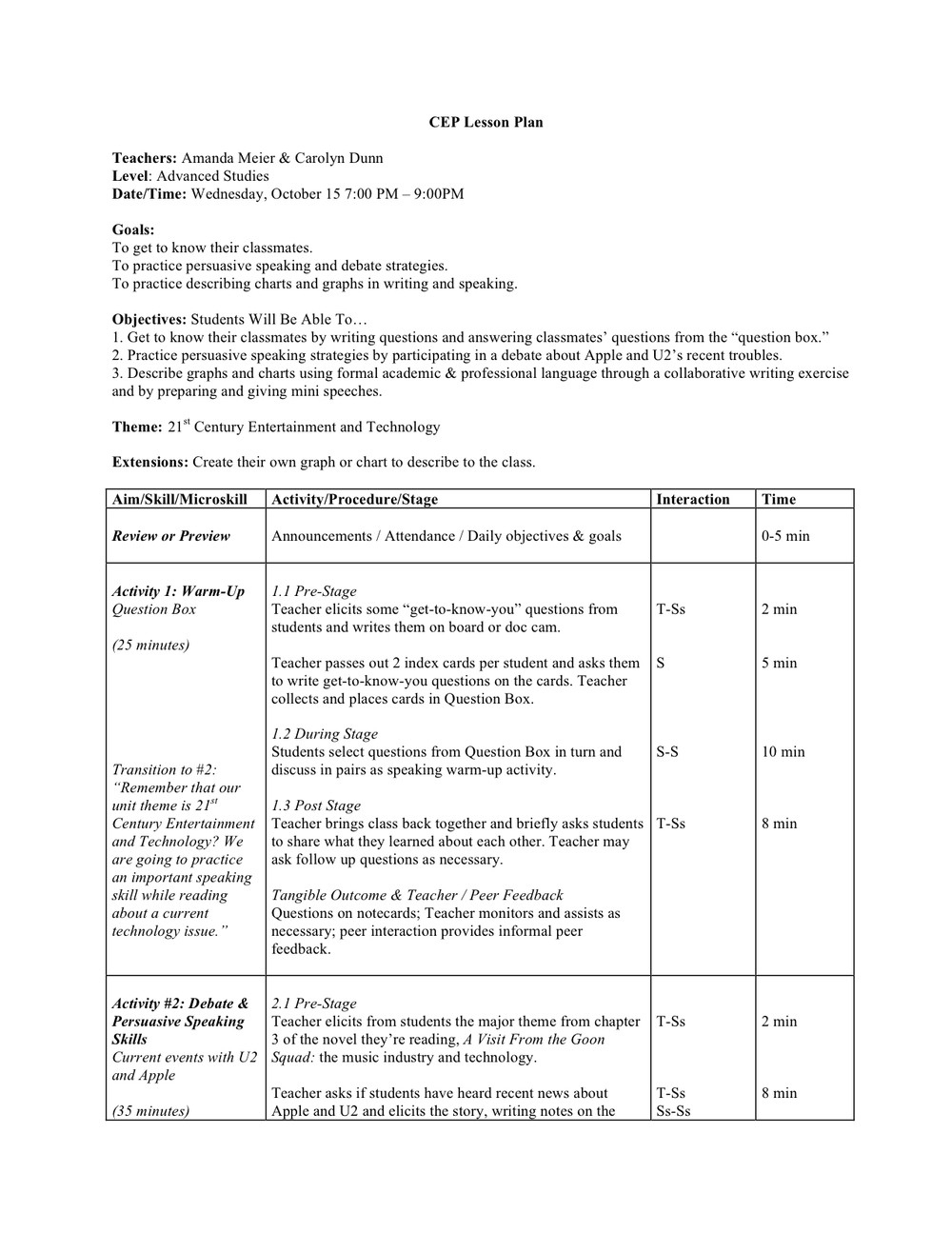 Writing Objectives For Lesson Plans Daisy Blake